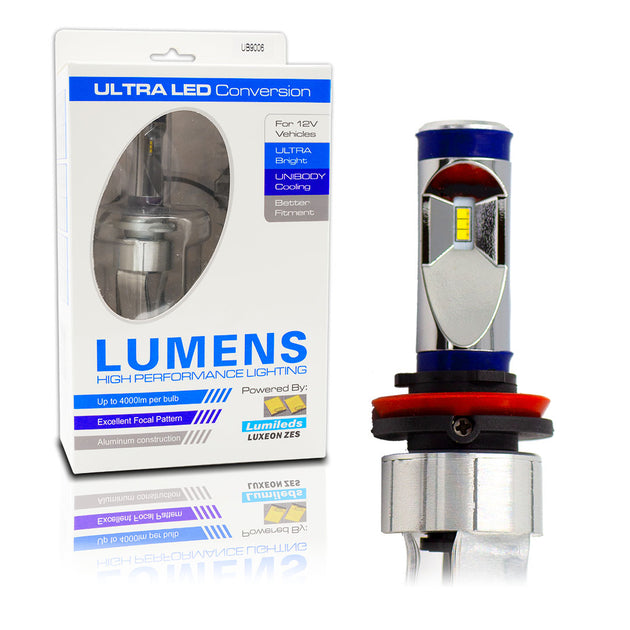 ULTRA LED Bulbs – LUMENS High Performance Lighting